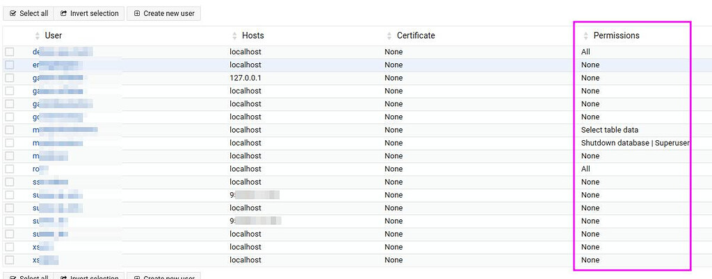 Where to set mysql-permissions (e.g. create Table...) per VirtualServer? - Virtualmin ...