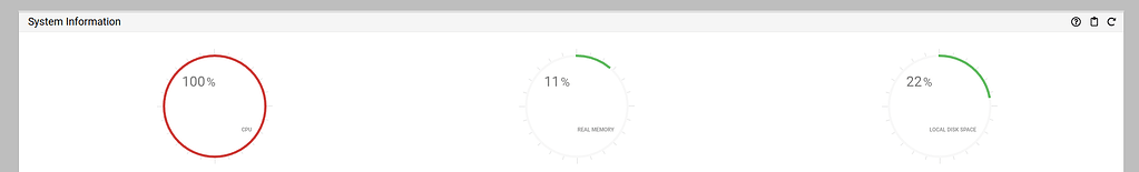 Fake CPU Load in Virtualmin Dashboard - Virtualmin - Virtualmin Community