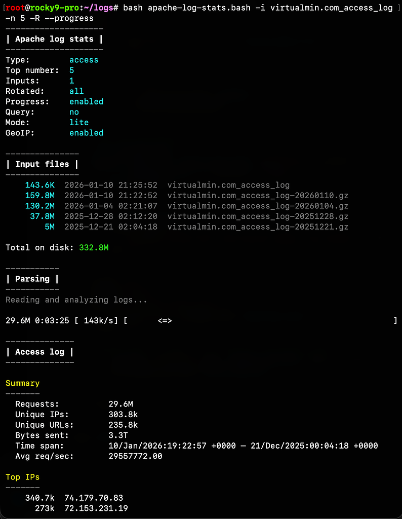 Fast Apache access and error log analyzer with rotated logs + GeoIP ...