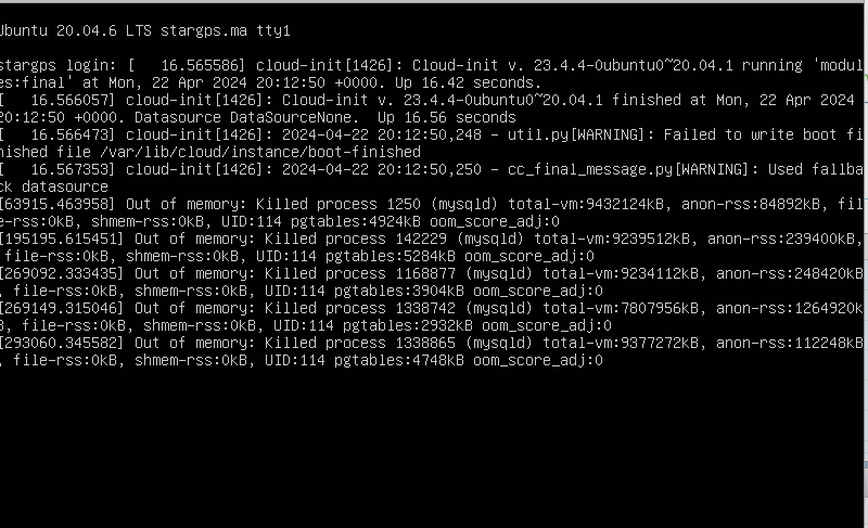Webmin Virtual Memory Issue Mysql Processes Dying And Website Downtime Webmin Virtualmin